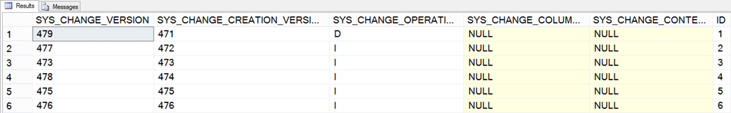Getting Started with Change Tracking in SQL Server - Tim Mitchell