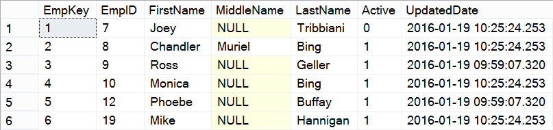 Using Sql Server Change Tracking For Incremental Loads Tim Mitchell