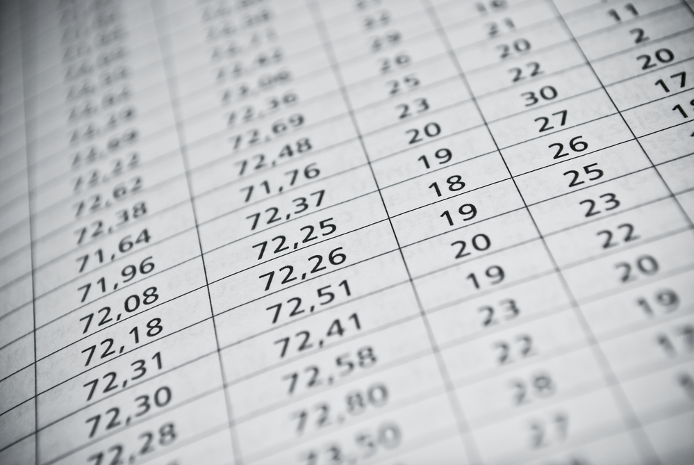 Creating a Generic SSRS Report - Tim Mitchell